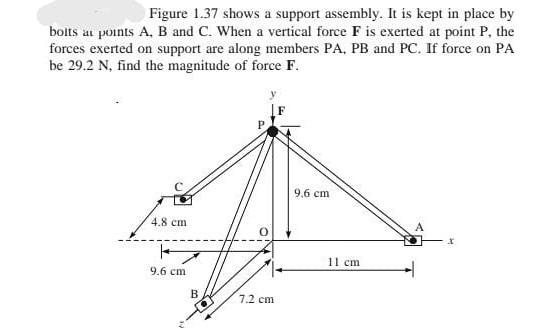 Solved Figure 1.37 shows a support assembly. It is kept in | Chegg.com