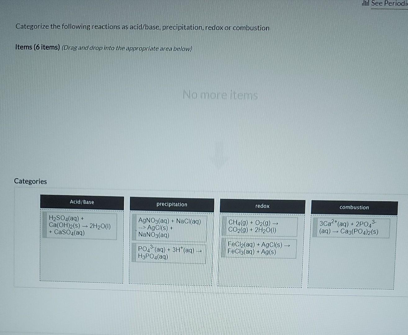 Solved Categorize the following reactions as acid/base, | Chegg.com