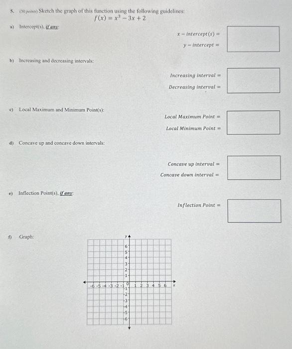 Solved 5. (30 momen) Sketch the graph of this function using | Chegg.com