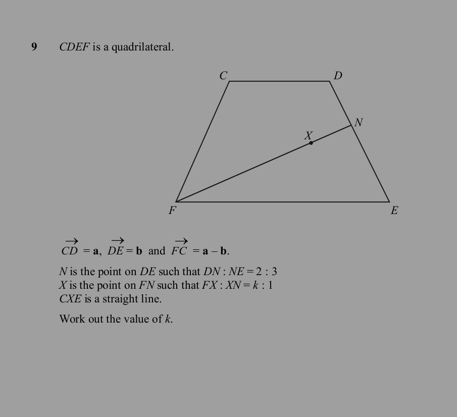 Solved 9,CDEF is a quadrilateral.vec(CD)=a,vec(DE)=b ﻿and | Chegg.com