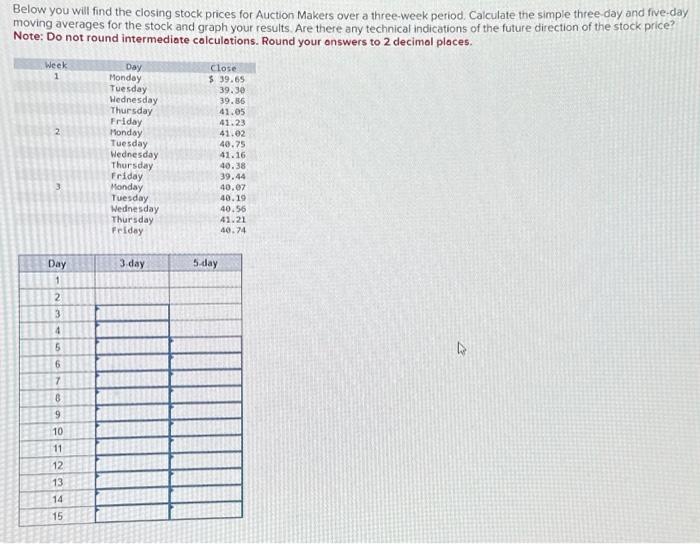 Solved Below You Will Find The Closing Stock Prices For Chegg