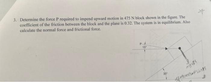 Solved 3. Determine the force P required to impend upward | Chegg.com