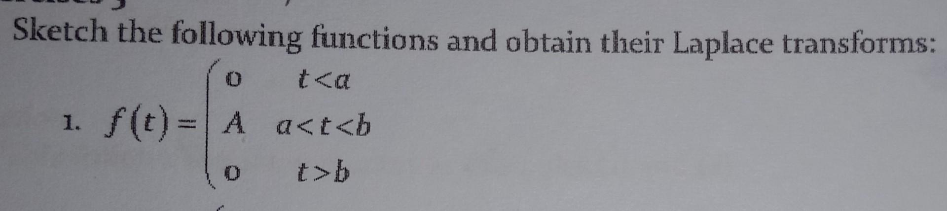 Solved Sketch the following functions and obtain their | Chegg.com