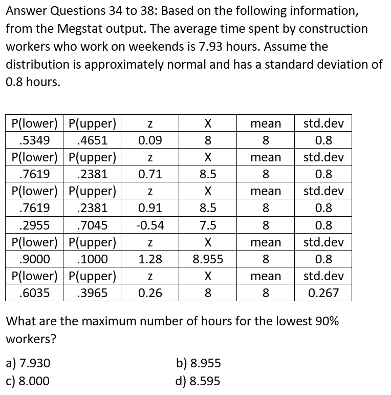 Solved Answer Questions 34 ﻿to 38 ﻿: Based on the following | Chegg.com