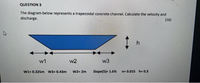 Solved The diagram below represents a trapezoidal concrete | Chegg.com