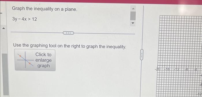 Solved Graph the inequality. 3x