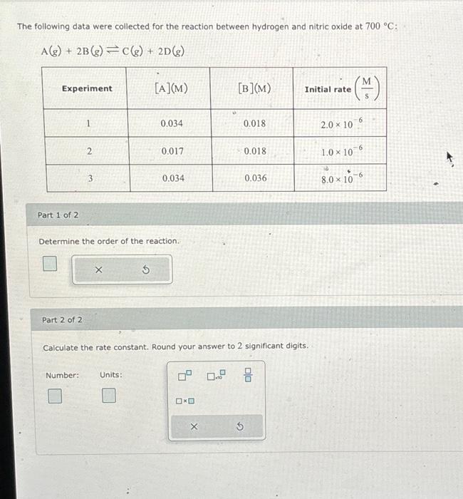The following data were collected for the reaction | Chegg.com