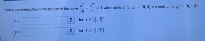 Solved Find a parametrization of the left part of the curve | Chegg.com