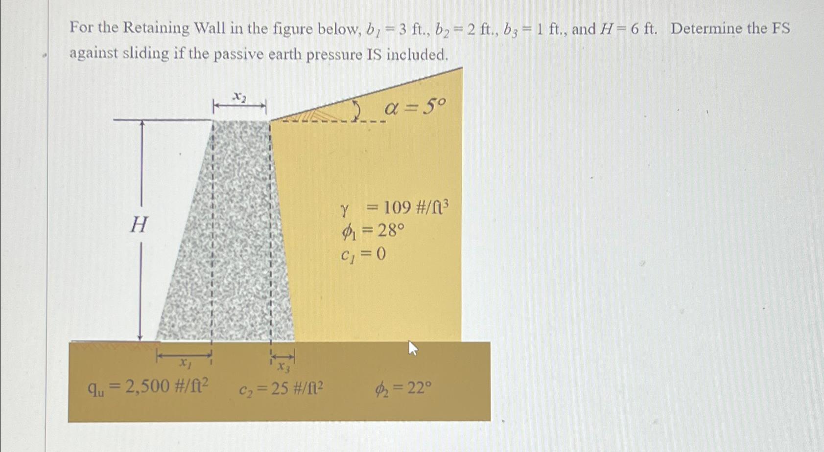 Solved For the Retaining Wall in the figure below, | Chegg.com