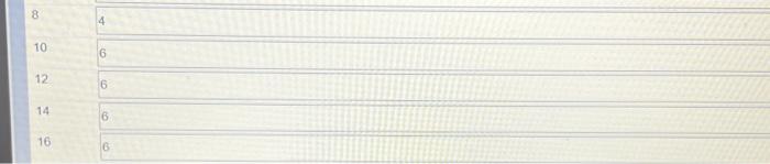 How do the results in Data Tables 1 and 2 support the | Chegg.com