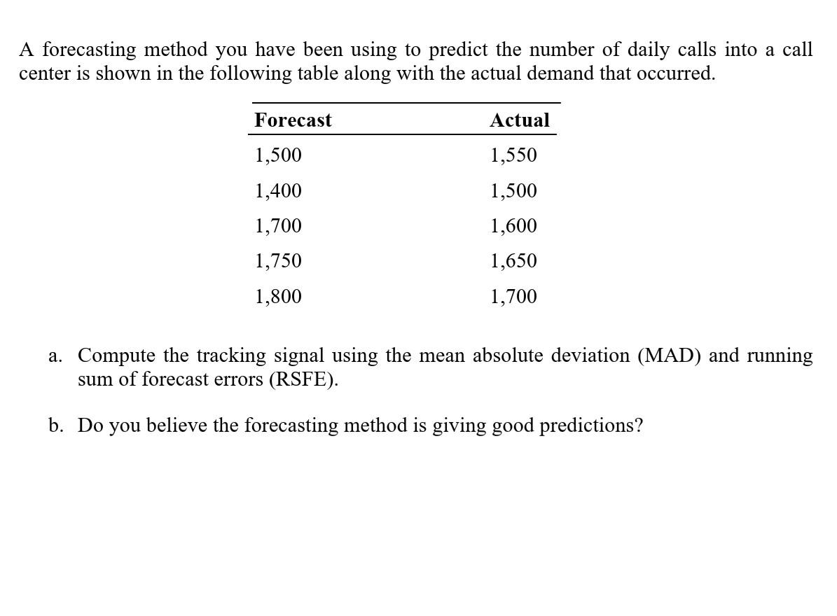 Solved A forecasting method you have been using to predict | Chegg.com