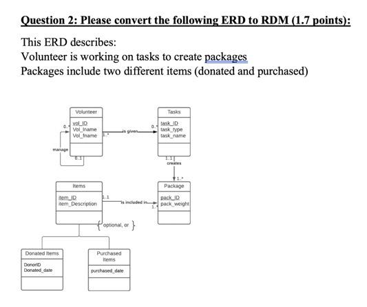 Solved Question 2 Please Convert The Following Erd To Rdm 0192