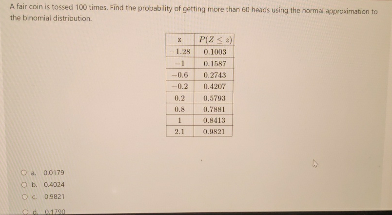 Solved A fair coin is tossed 100 ﻿times. Find the | Chegg.com