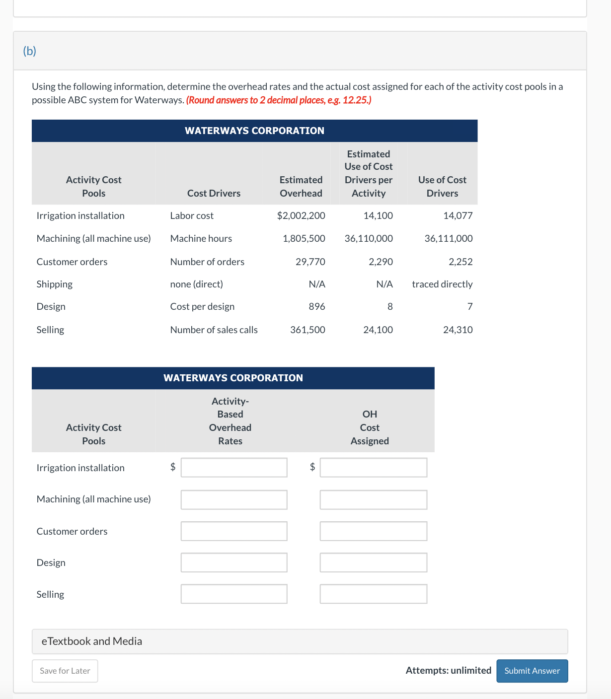 Solved (b)Using the following information, determine the | Chegg.com