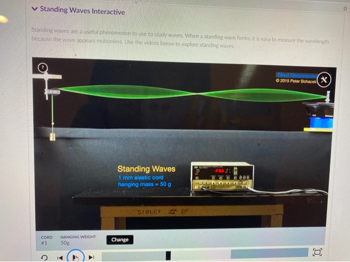 Standing Waves Interactive Standing waves are a | Chegg.com