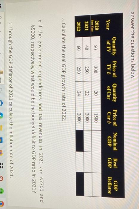 Solved answer the questions below. a. Calculate the real GDP | Chegg.com