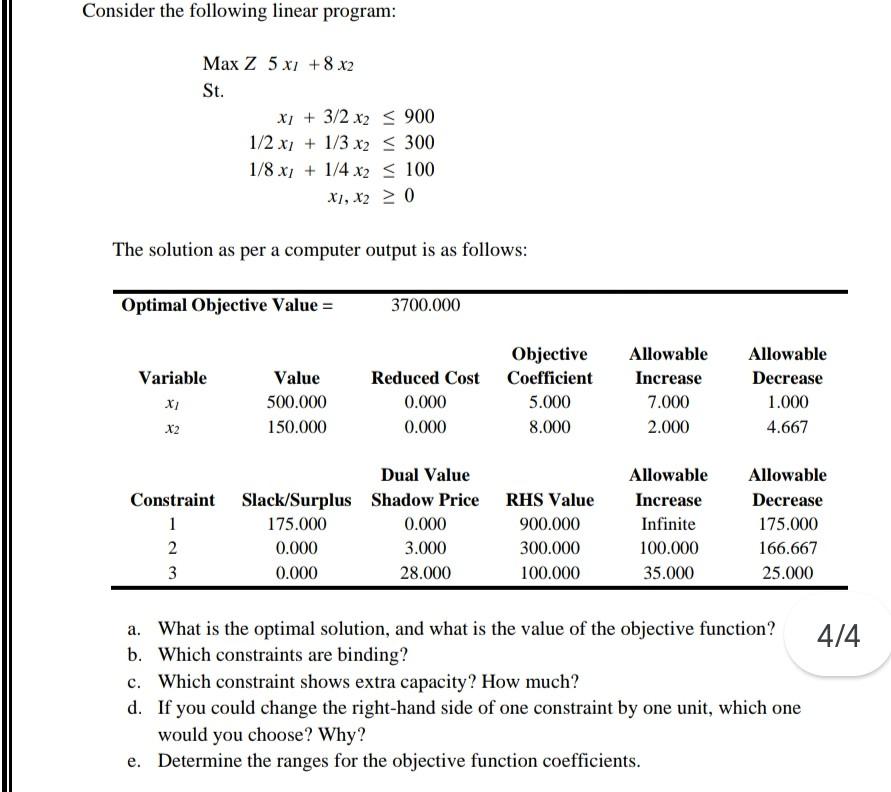 Consider the following linear program: MaxZ5x1+8x2 | Chegg.com