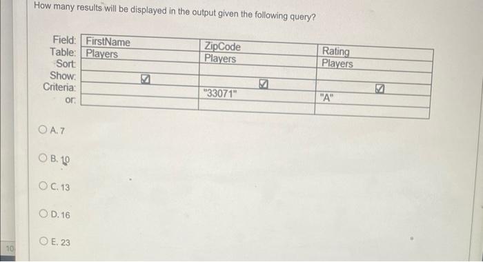 Solved How many results will be displayed in the output | Chegg.com
