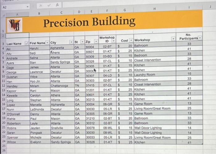 Solved In cell K1, enter a formula using the MAXIFS function | Chegg.com