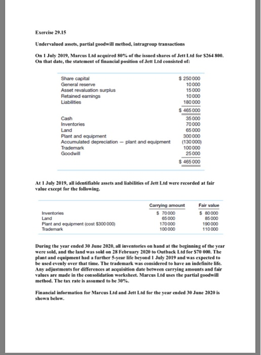 Exercise 29.15 Undervalued assets, partial goodwill | Chegg.com