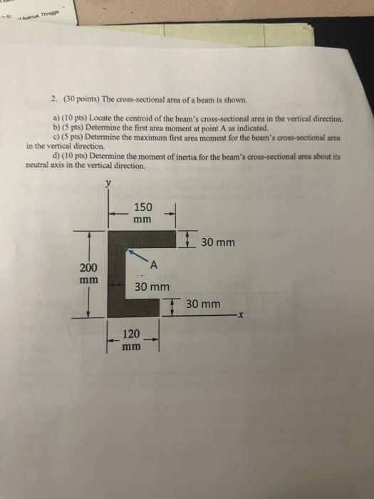 Solved 2. ( 30 points) The cross-sectional area of a beam is | Chegg.com
