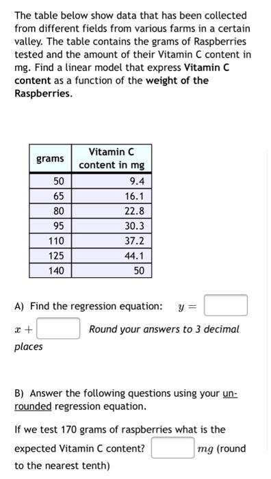 Solved The table below show data that has been collected | Chegg.com