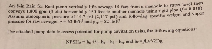 Solved An 8-in Rain for Rent pump vertically lifts sewage 15 | Chegg.com