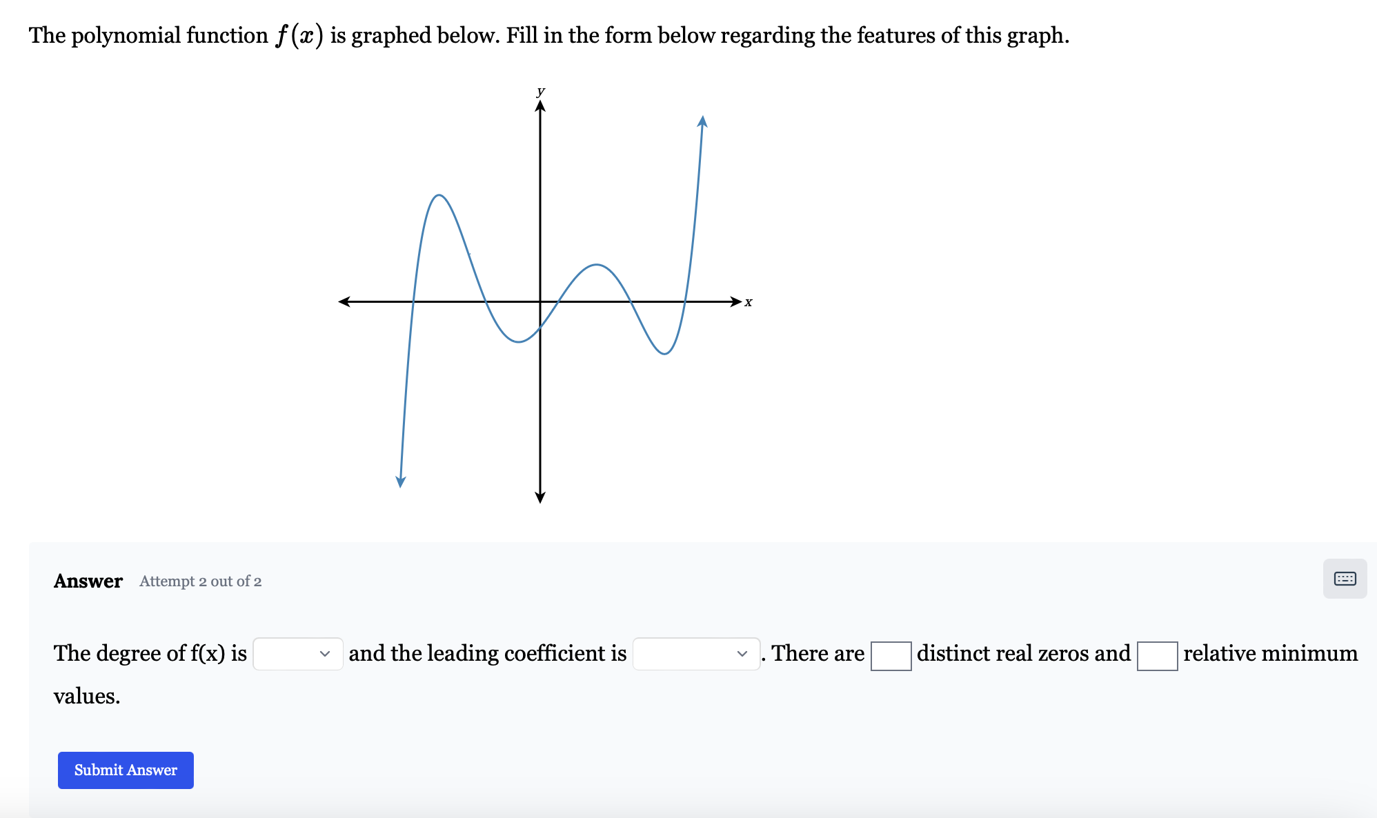 Solved The Polynomial Function F X is Graphed Below Fill