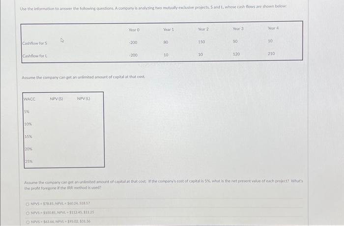 Solved \r\nContinued trom previous question. If the | Chegg.com
