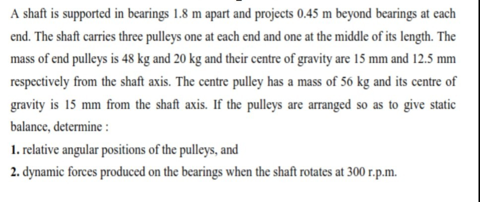 Solved Solve by using graphical method. Here is the | Chegg.com