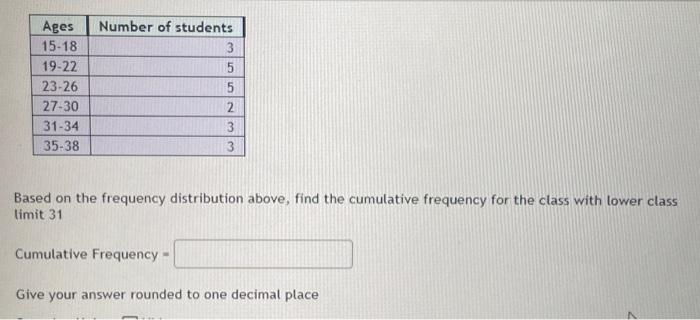 Solved Based on the frequency distribution above, find the | Chegg.com