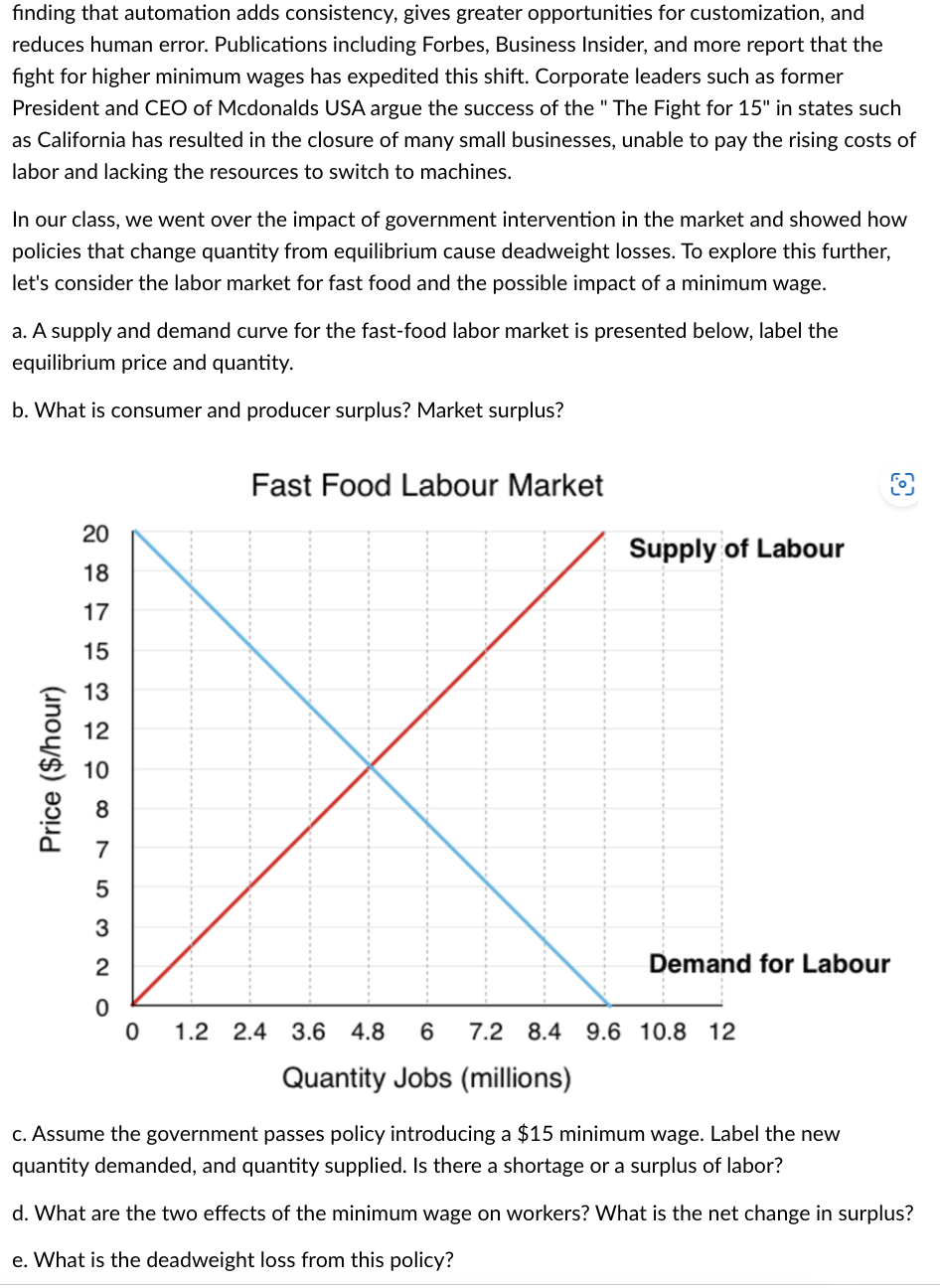 Solved Fast food saw an increasing shift to automation in | Chegg.com