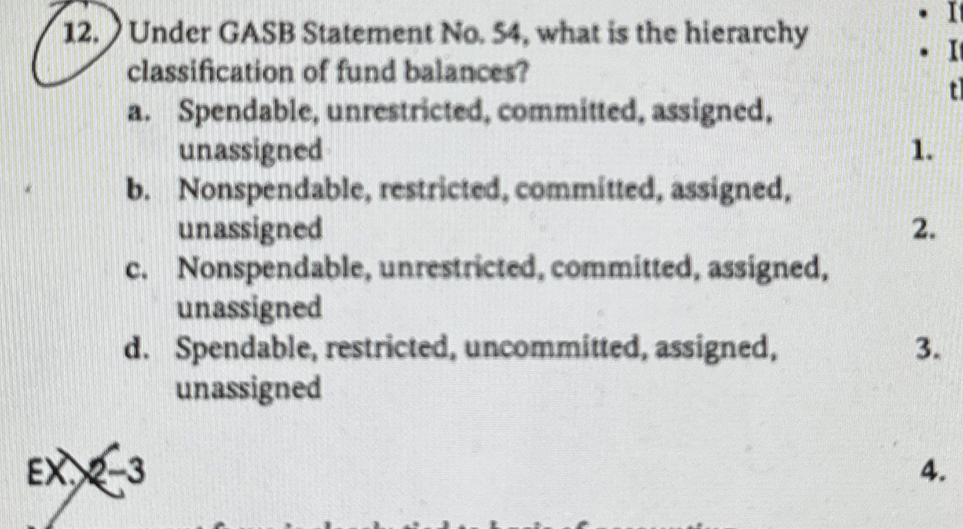 Solved Under GASB Statement No. 54, ﻿what is the | Chegg.com