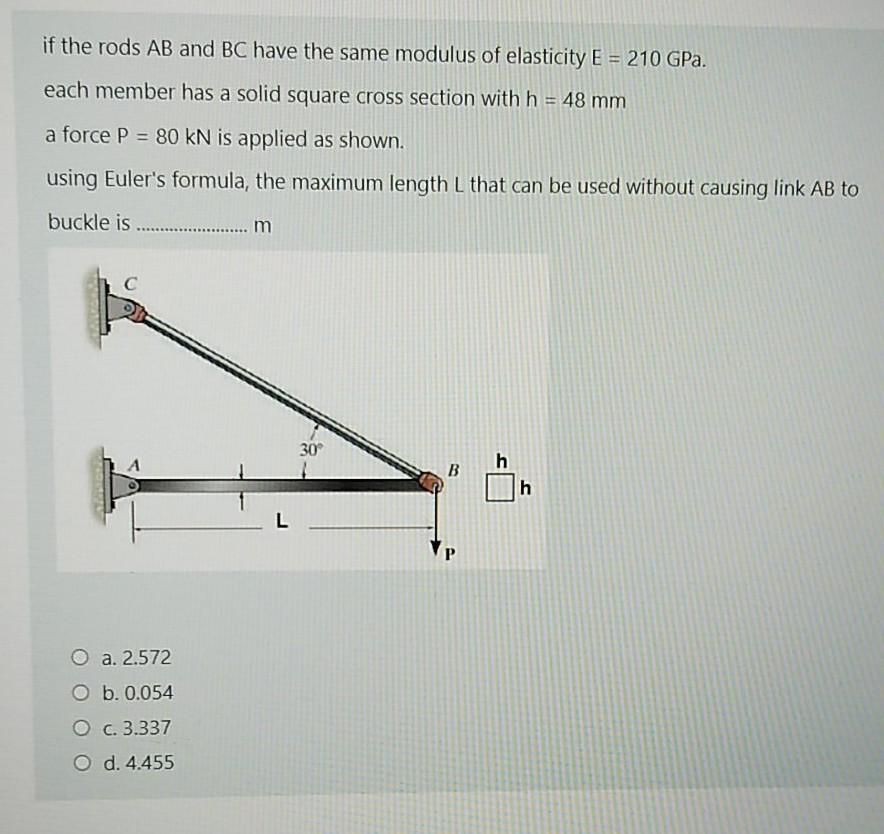 Solved if the rods AB and BC have the same modulus of | Chegg.com