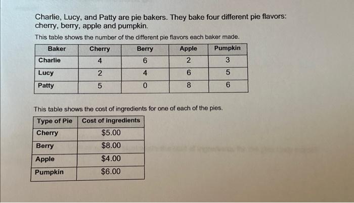 Solved 1. You can use matrix multiplication to create the | Chegg.com