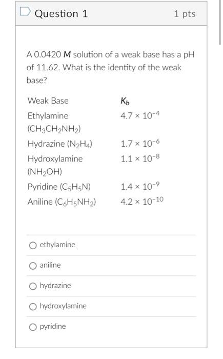 Solved Question 1 1pts A 0.0420M solution of a weak base has | Chegg.com