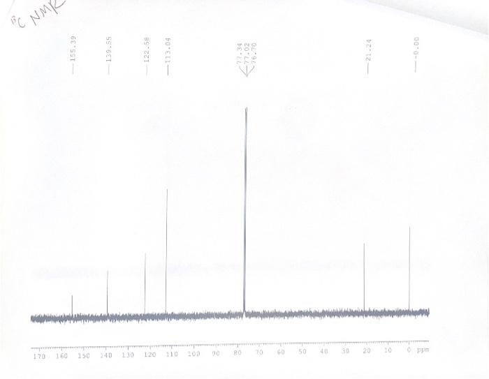 Solved Help me identify the compound using the 13C NMR and | Chegg.com