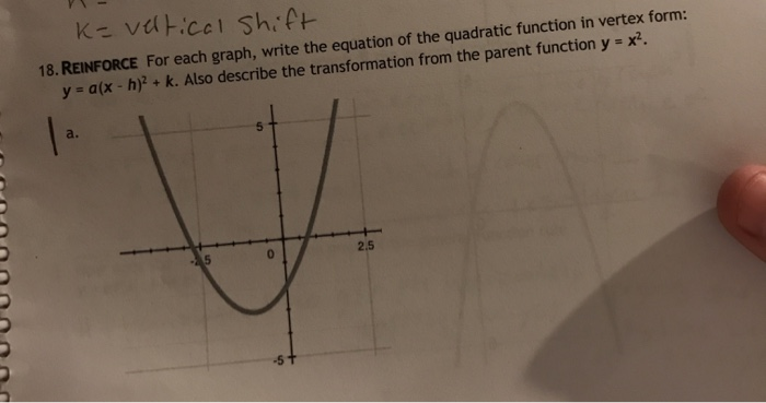 Solved K= vertical shift 18. REINFORCE For each graph, write | Chegg.com