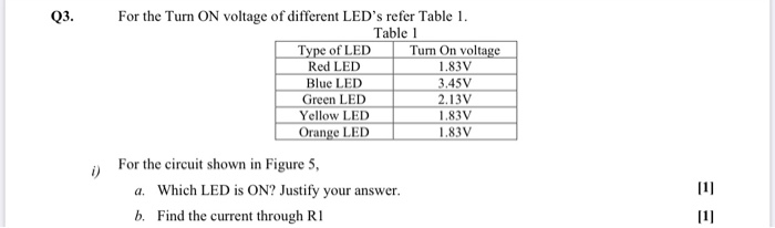 Solved Q3. For the Turn ON voltage of different LED's refer | Chegg.com