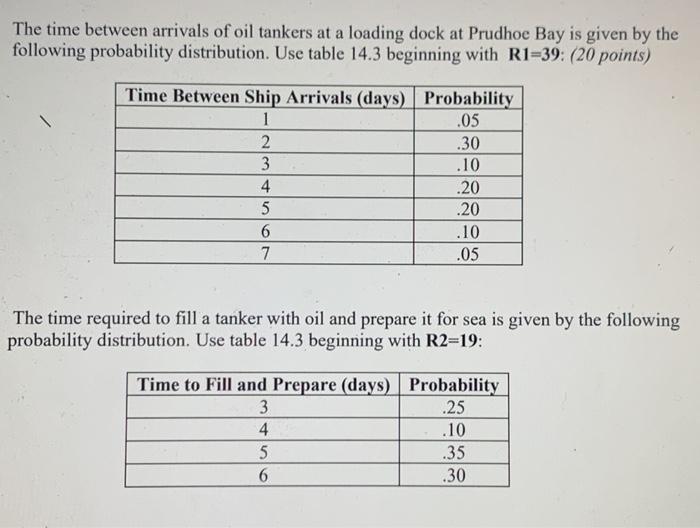 Solved The time between arrivals of oil tankers at a loading | Chegg.com