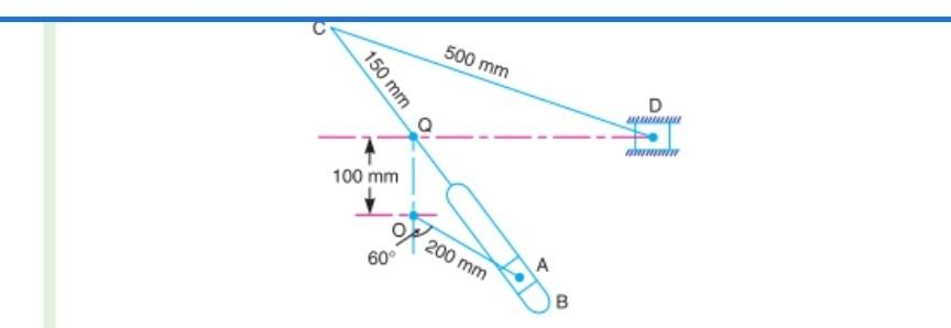 Solved 3. 4. In a four bar chain ABCD, link AD is fixed and | Chegg.com