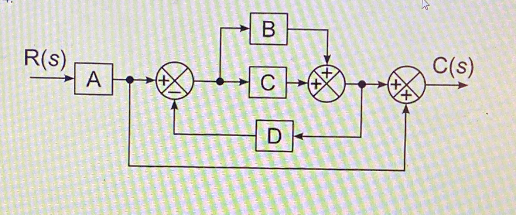 Solved Reduce each of the following block diagrams to a | Chegg.com