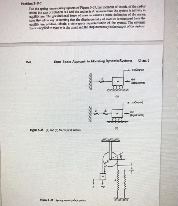 Solved Problem B-5-2 For the spring-mass-pulley system of | Chegg.com