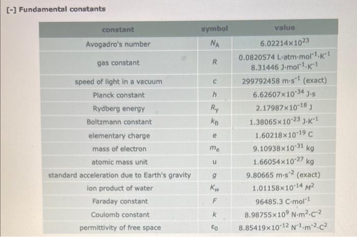 Solved In the Mond process for the purification of nickel, | Chegg.com