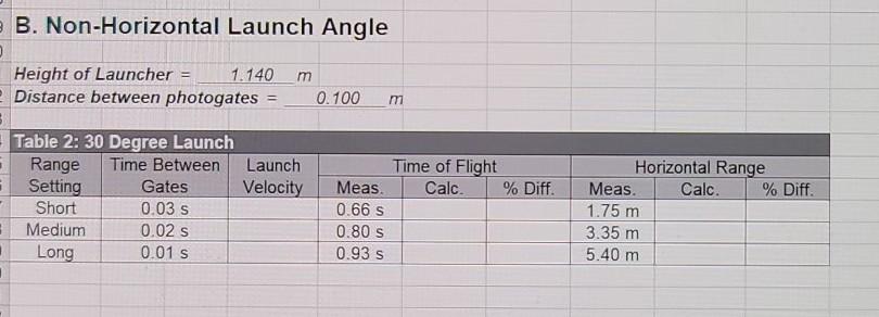 Solved 2. Non-horizontal Launch Angle 20. Adjust the angle | Chegg.com