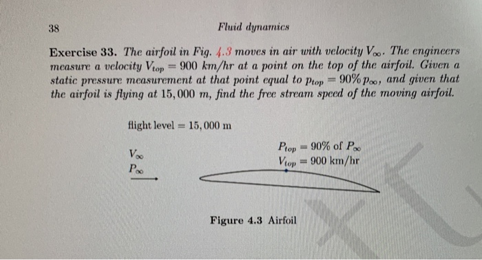 Solved 38 Fluid dynamics Exercise 33. The airfoil in Fig. | Chegg.com