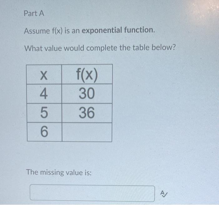 Solved Assume f(x) is an exponential function. What value | Chegg.com