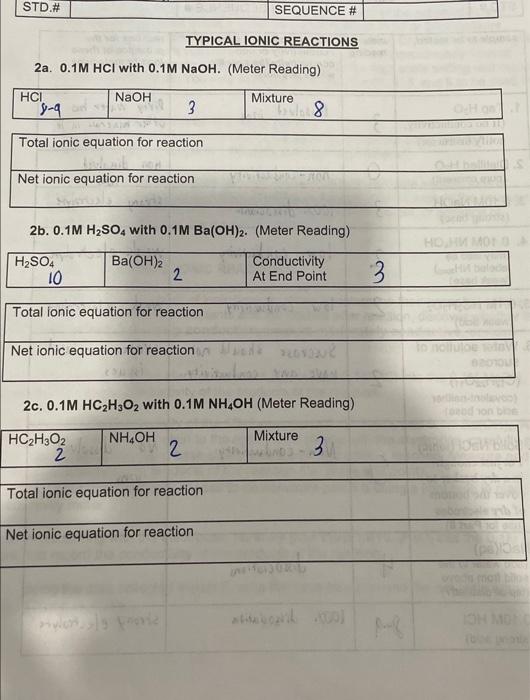 Solved 2a. 0.1MHCl with 0.1MNaOH. (Meter Reading) 2b. 0.1 | Chegg.com