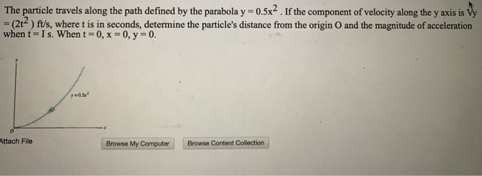 Solved The particle travels along the path defined by the | Chegg.com