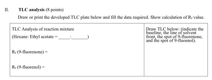 Solved TLC analysis ( 8 points) Draw or print the developed | Chegg.com